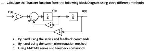 Solved Calculate The Transfer Function From The Following Block