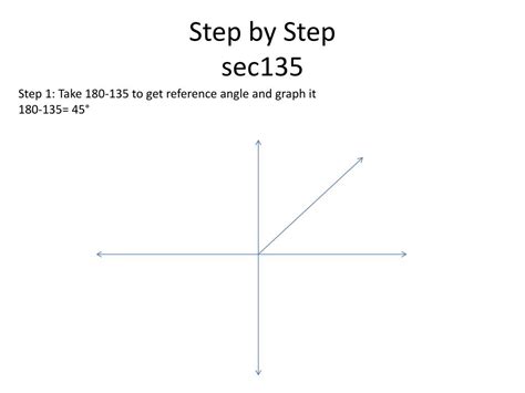 Ppt Use Reference Angles To Evaluate Functions For Dummies Powerpoint