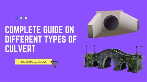 What Is A Culvert Its Types Definition Uses Materials And Location