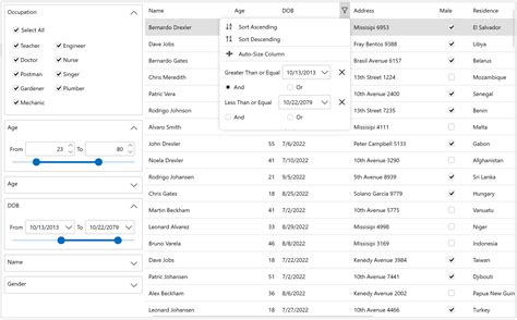 Microsoft Office And Professionally Designed Themes For Wpf Componentone