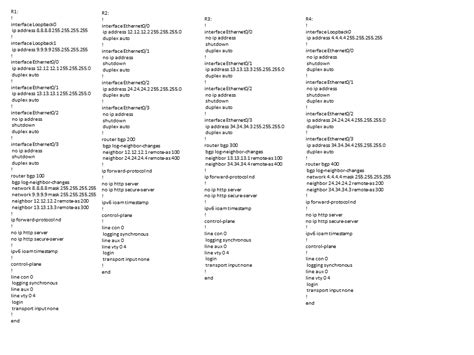 As Path Modification On Bgp Neighbors Cisco Community