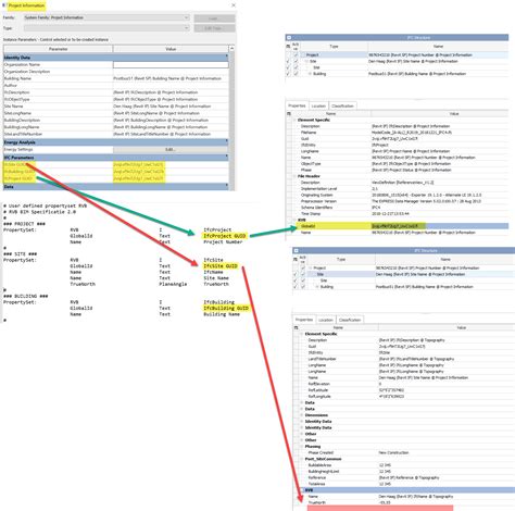 userdefined pset ifcsite ifcbuilding regression · issue 78