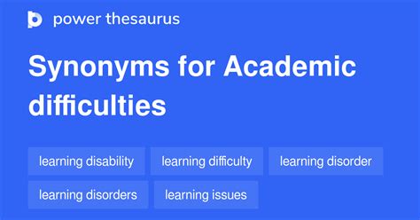 Academic Difficulties Synonyms 85 Similar Phrases