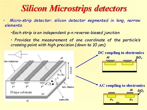 Why Silicon Detectors Main Characteristics Of Silicon Detectors