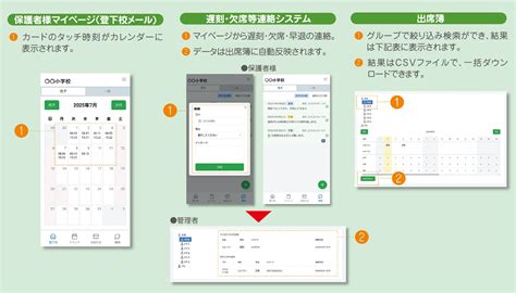 Togeko Male System Schoolmail Service