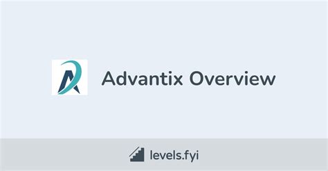 Advantix Careers Levelsfyi