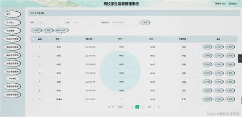 Java计算机毕业设计高校学生信息管理系统（附源码springboot开题论文部署）基于java的学生信息管理系统源码加论文 Csdn博客