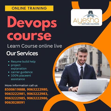 Sabiha Parveen On Linkedin Devops Cloud Aws Programming Cloudcomputing Technology Developer