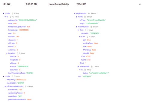 Data Not Showing In Application Server Chirpstack Community Forum