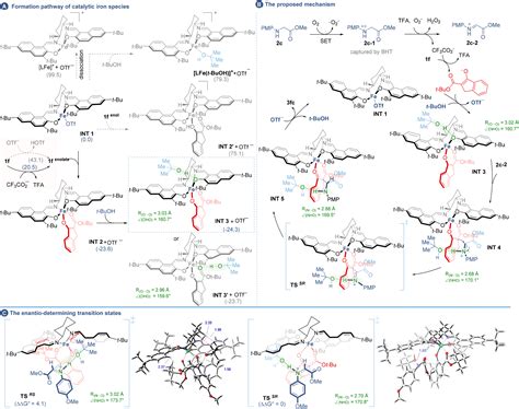 Iron Catalyzed Asymmetric Csp 3 H Csp 3 H Coupling Improving The