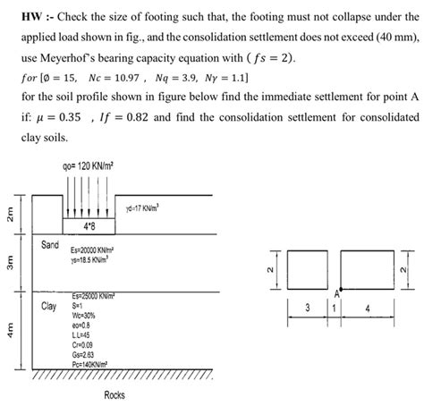 Solved HW Check The Size Of Footing Such That The Chegg Com