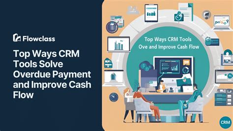 Flowclass Automate Billings And Payment Reminders