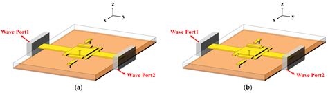 Active Metamaterial Antenna With Tunable Zeroth Order Resonances For Narrowband Internet Of Things