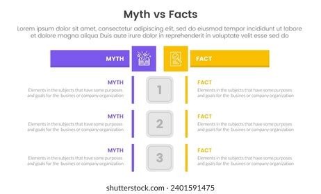 Fact Vs Myth Comparison Versus Concept Stock Vector Royalty Free 2401591475 Shutterstock