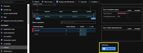 azure static web apps のトラブルシューティング microsoft learn