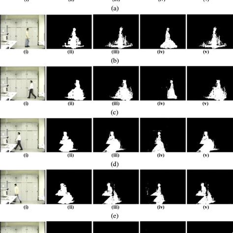 Shadow Detection Results For Lab Video Sequence Corresponding To A Download Scientific
