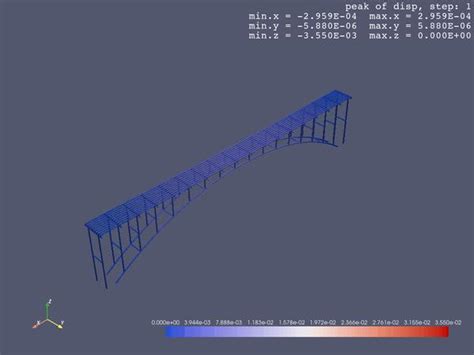 Opstool Openseespy 可视化、前后处理 Python 工具包 知乎
