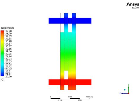 Plate Heat Exchanger CFD Simulation ANSYS CFX MR CFD