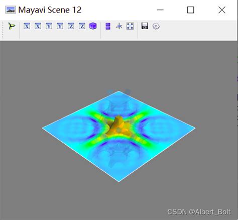 Python 科学计算三维可视化笔记（第三周 高级进阶）mayavi 入门 Csdn博客