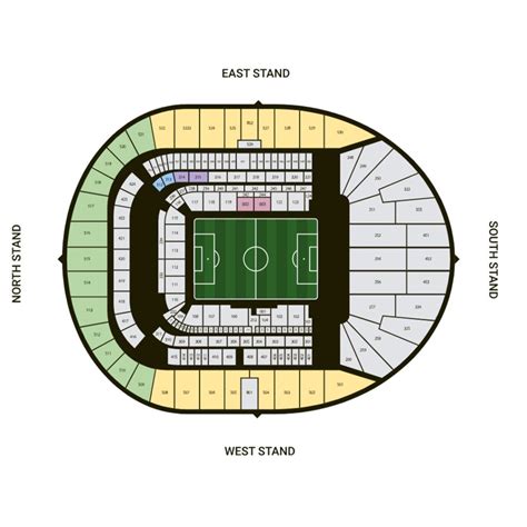 Upplev Tottenham Hotspur Stadium Londons Mest Moderna Fotbollsarena