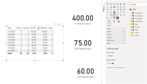 Solved Calculate 2end Et 3th Highest Value With Measur Microsoft
