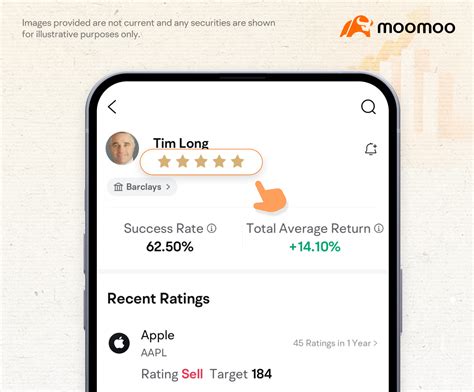 Decoding Analyst Ratings Learn From The Experts