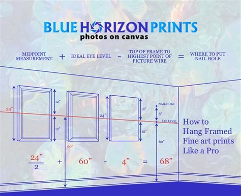 How To Hang A Canvas Prints Step By Step Guide Blue Horizon Prints