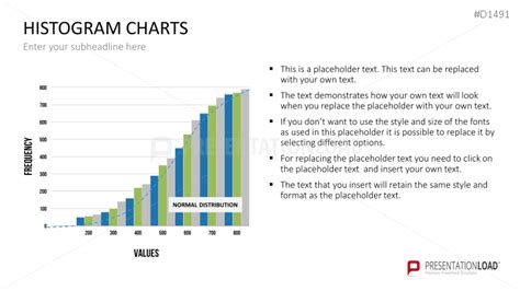 Histogram Charts Powerpoint Template