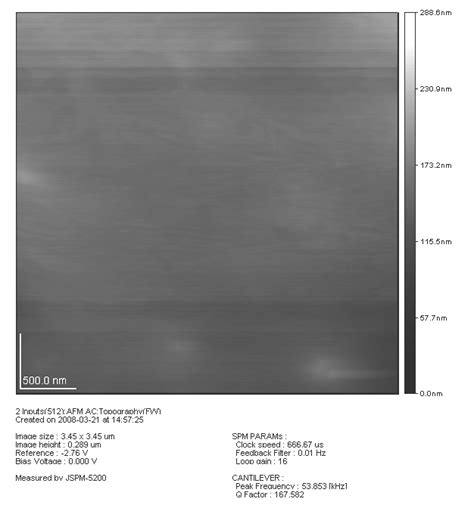 Afm Tapping Mode Generated Topography Image Of Cl Surface Download