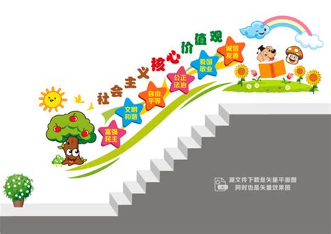 楼梯楼道卡通核心价值观文化墙图片素材 楼梯楼道卡通核心价值观文化墙设计素材 楼梯楼道卡通核心价值观文化墙摄影作品 楼梯楼道卡通核心价值观文化墙