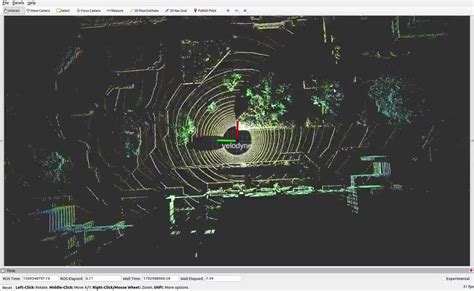 Ilir Aliu On Linkedin Lidar Odometry 🌐 Localization For Mobile Robots Lidar Odometry Is A