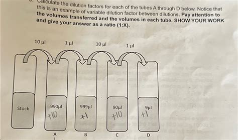 Solved Calculate The Dilution Factors For Each Of The Tubes