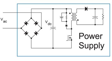 Ridley Engineering Testing