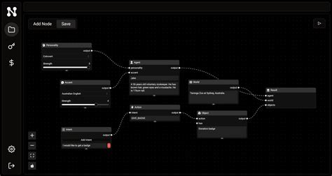 Neocortex Conversational Ai For Games Simplified Neocortex Conversational Ai For Games Simplified