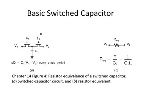 Ppt 14 1 2 Introduction Switched Capacitor Circuits Powerpoint