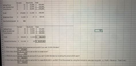 Solved Exercise 6 Breakeven Analysis Breakeven Analysis