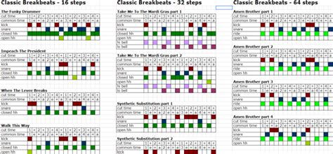 Girls Measure The Width Of The Vagina In Competitions With Self Drums 66 Photos Sex Pics