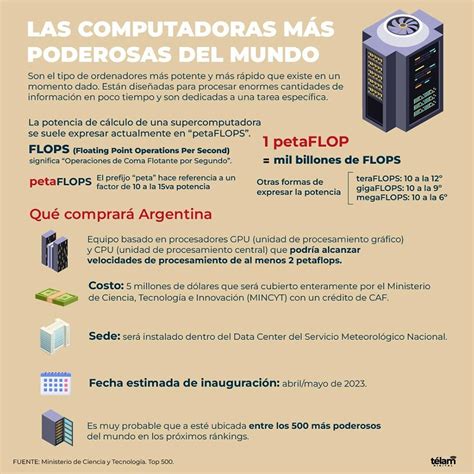 Argentina Aspira Tener Una De Las 500 Supercomputadoras Del Mundo Unidiversidad