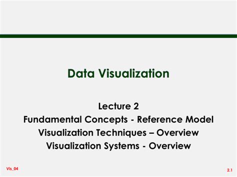 visualization module