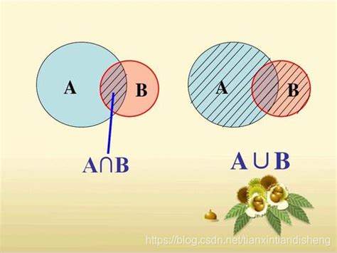 使用es6求两个数组简单数组或对象数组的并集交集和差集es6 数组差集 Csdn博客