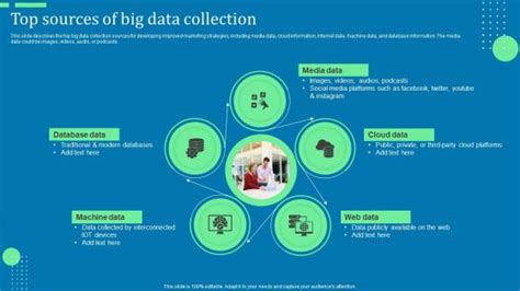 Data Sources Tools Powerpoint Templates Slides And Graphics
