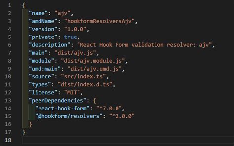 private packages such as ajv and class validator shouldn t share the name of official npm