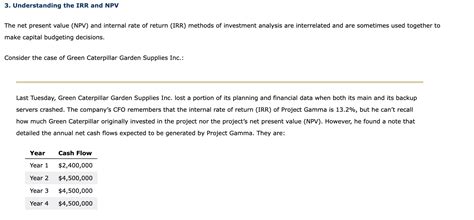 Solved Understanding The IRR And NPV The Net Present Value Chegg Com