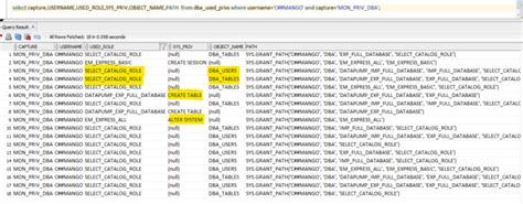 Privilege Analysis Feature To Implement Least Privilege In Your Oracle