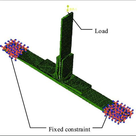 Network Reconstruction Feature Nerf Algorithm Download Scientific