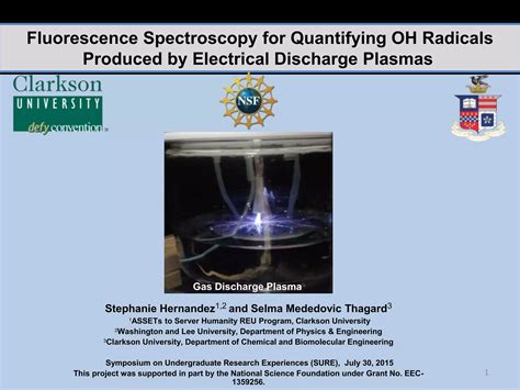 Fluorescence Spectroscopy For Quantifying Oh Radicals Produced By Pptx