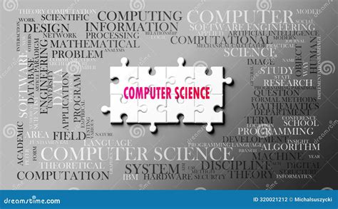 computer science as a complex subject related to important topics spreading around as a word