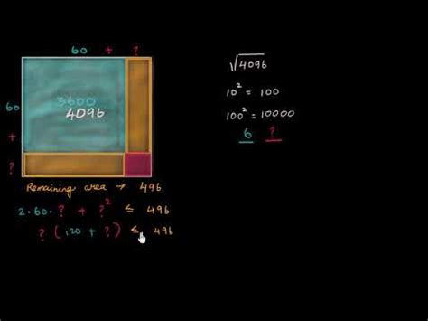 Square Roots By Division Method Visualised Video Khan Academy