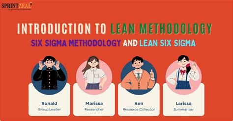 Lean Six Sigma
