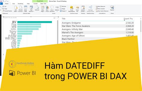 Hàm Datediff Trong Power Bi Dax Học Excel Online Miễn Phí